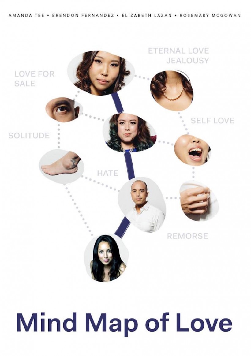 Mapping Out The World With Mind Map Of Love - METROPOLITANT