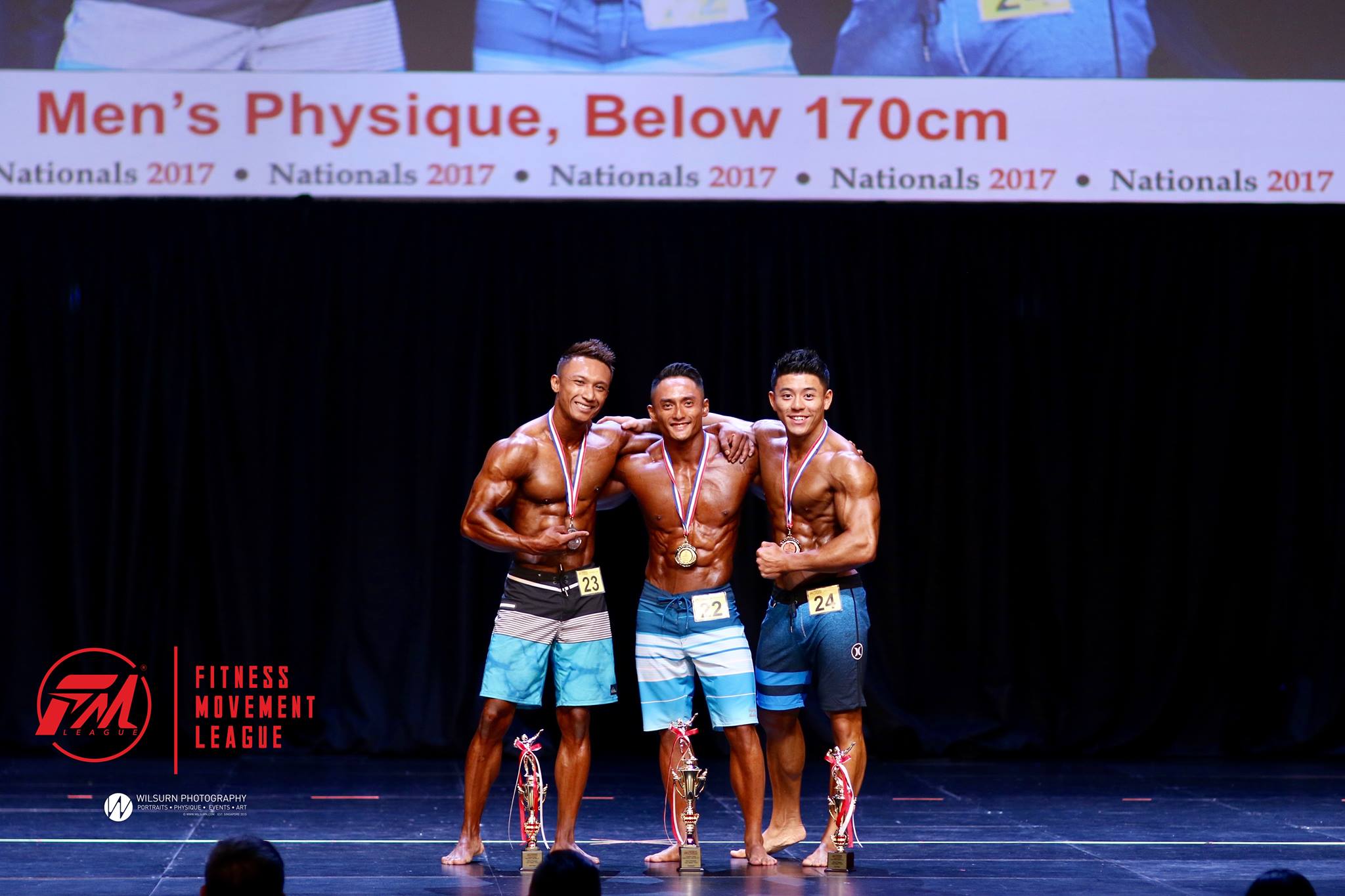 National Physique and Bodybuilding Athletes Shines At The Nationals ...